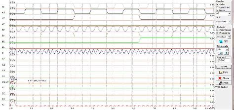 figure 3 from cmos based design simulation of adder subtractor using