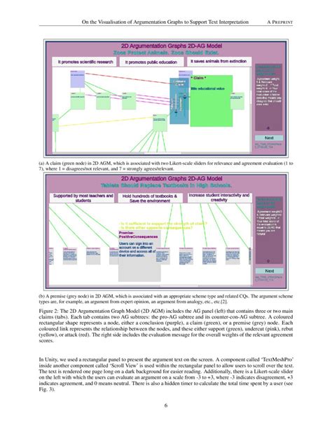 On The Visualisation Of Argumentation Graphs To Support Text