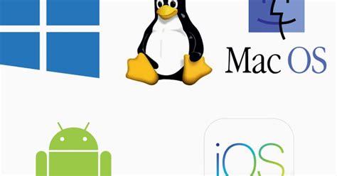 Contoh Contoh Sistem Operasi