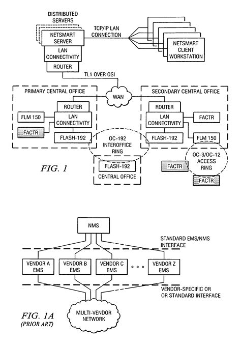 Element Management System Patented Technology Retrieval Search Results Eureka Patsnap