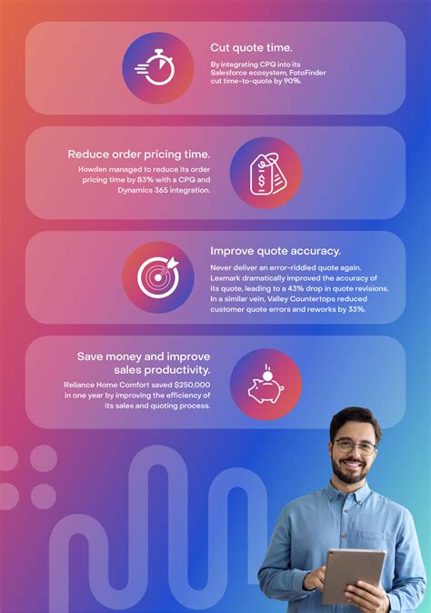 Enhance Your Sales Process With Cpq Dynamics 365 Integration Experlogix