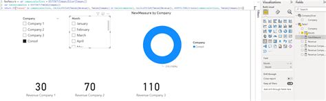 Solved Show All Value In Donut Chart With Dax Microsoft Fabric Community