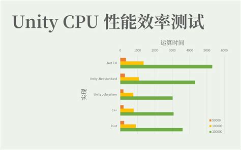 Bilibili Videos Unity Plugin Suisuishouweb