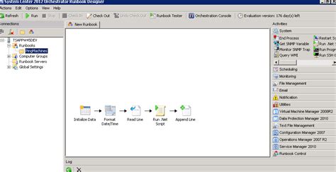 It Evangelist Microsoft Systems Center Orchestrator 2012 Features