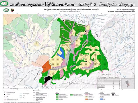 Lupws Session 2 Land Classes Tabi Lao Pdf