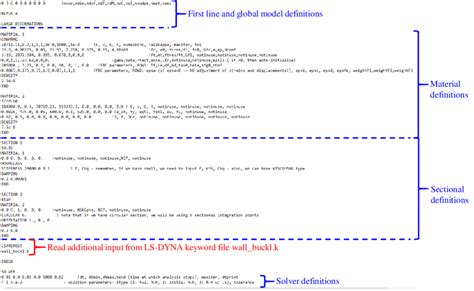 Figure C1 Example Input File Download Scientific Diagram