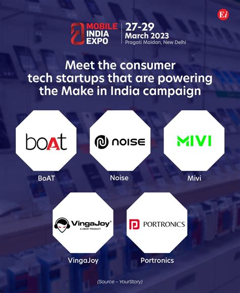 mobile india expo on linkedin convergenceindia ci2023 mobileindia