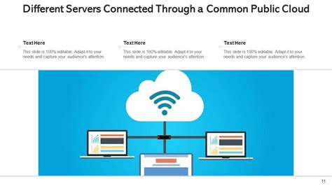 Social Cloud Computing Depicting Communication Ppt Powerpoint