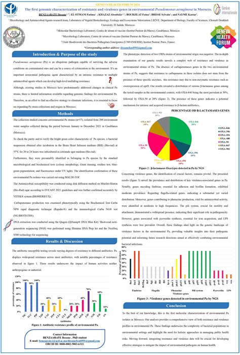 The First Genomic Characterization Of Resistance And Virulence Genes In Environmental