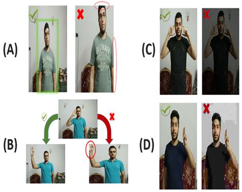 Mediapipes Landmarks With Rnn For Dynamic Sign Language Recognition