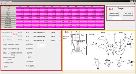 GitHub Abdolrezat TURBN Turbine Design A MATLAB GUI For Estimating Some Properties Of