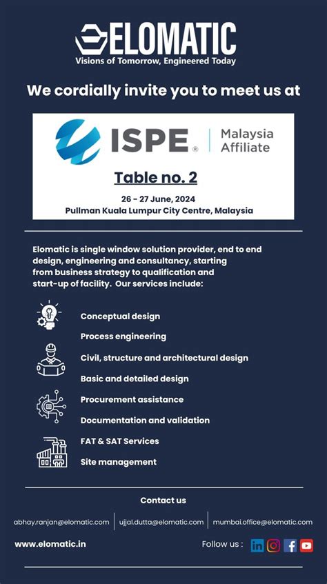 abhay ranjan on linkedin turnkeysolution design engineering elomatic buildingtomorrow…