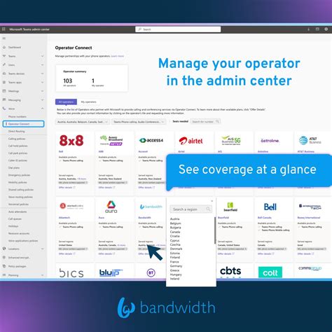 Bandwidth Inc On Linkedin Microsoft Built Operator Connect As The