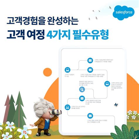 💡완벽한 고객경험을 위한 고객 여정 설계 고객을 처음 만나는 고객수집 단계부터 ‘성장 ‘온보딩 ‘참여 ‘유지 단계까지 최고의 고객경험을 설계하기 위한 유형별