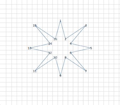 Excel Macro Fun Excel Join The Dots