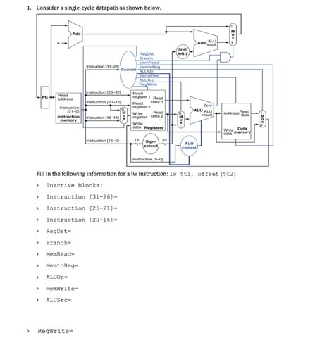 Solved Consider A Single Cycle Datapath As Shown Below Chegg