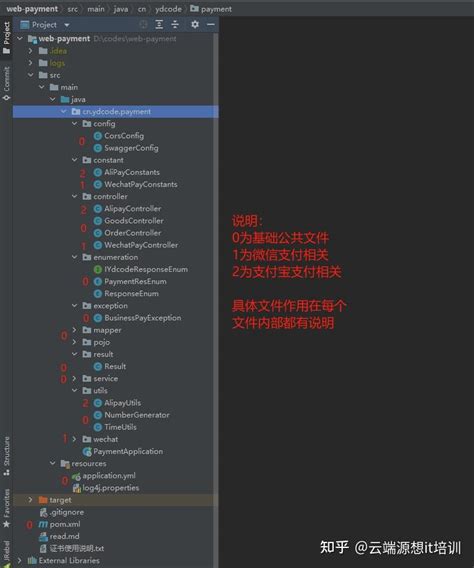 【实战教程】springboot Vue3支付功能实现,让你的项目瞬间升级! 知乎 【实战教程】springboot Vue3支付功能实现,让你的项目瞬间升级! 知乎