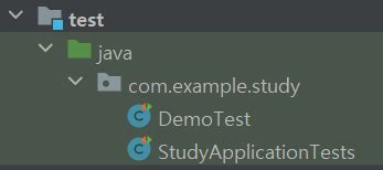 Spring Boot Test Code