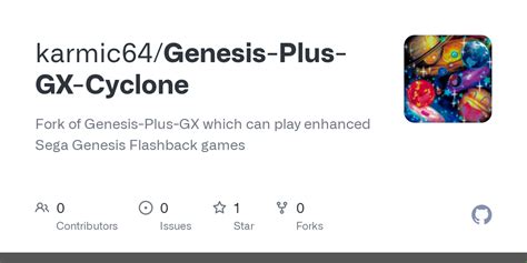Github Karmic64genesis Plus Gx Cyclone Fork Of Genesis Plus Gx