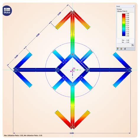 Dlubal Rsection Cold Formed Steel And Aluminium Cross Sections On