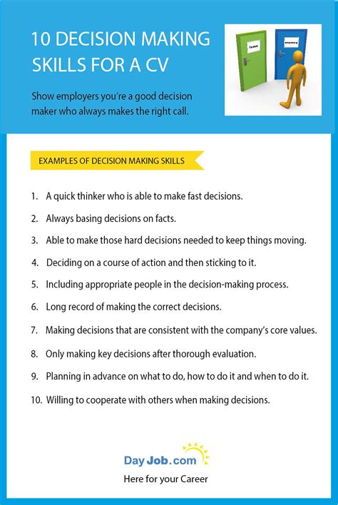 Importance Of Decision Making Skills In The Workplace At William Mcdonough Blog