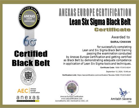 Sairaj Chavan On Linkedin Sixsigmabb Leanmanagement