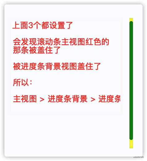 Css 修改滚动条样式 阿里云开发者社区