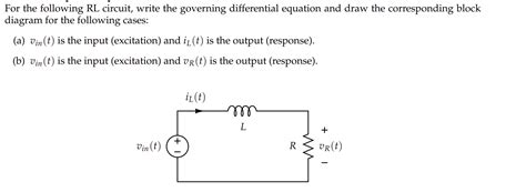 Solved For The Following RL Circuit Write The Governing Chegg Com