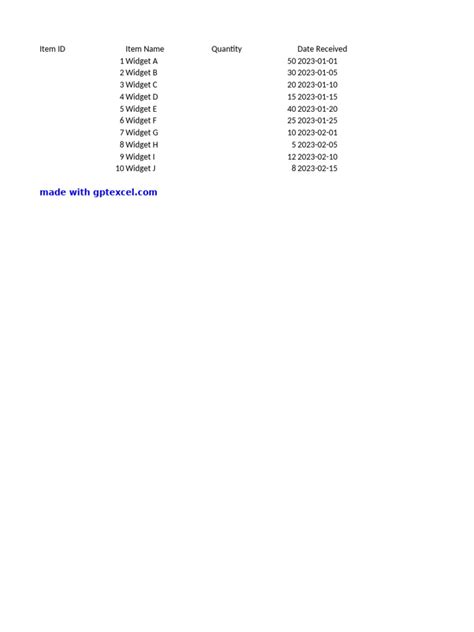 Inventory Management Fifo Principle Pdf