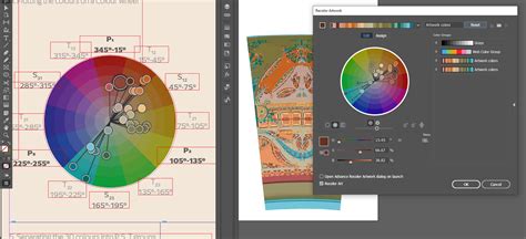 Is Mapping Colours On A Colour Wheel Incorrect Adobe Product