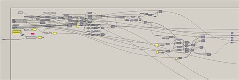 Truss Script In Python Scripting Mcneel Forum