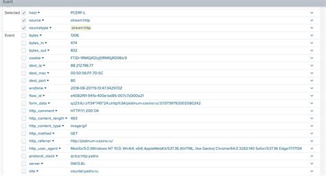 Introducing Vt4splunk The Official Virustotal App For Splunk David Moya