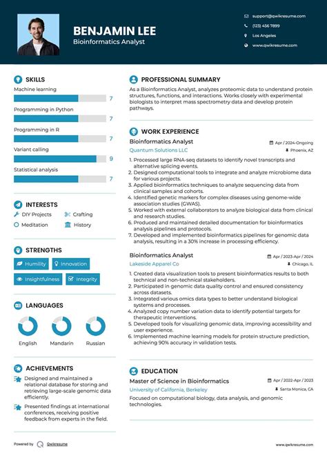 10 Bioinformatics Analyst Resume Samples And Templates For 2025