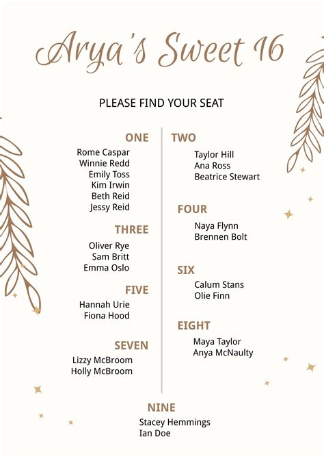 Wedding Seating Chart Rules Pdf