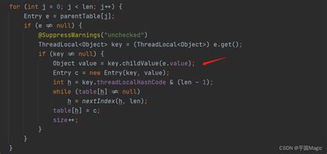 详解threadlocal跨线程数据共享的设计和实现threadlocal线程共享 Csdn博客