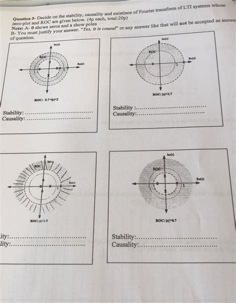 Solved Question Decide On The Stability Causality And Chegg Com