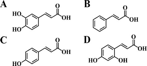 12 Chemical Structures Of A CA B TCA C PCA And D DCA 35 Download Scientific