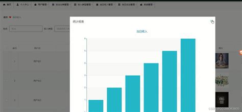 基于android系统的个人记账备忘录系统uniapp hbuiderx 小程序 uniapp 安卓自动记账 csdn博客