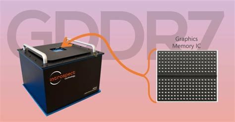 Introspect Ships The Worlds First Gddr7 Memory Test System With Up To