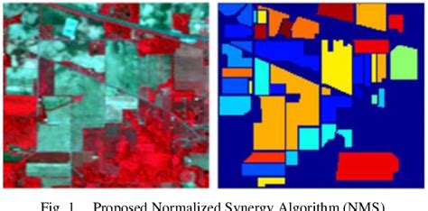 Figure 1 From A Novel Approach For Dimensionality Reduction And Classification Of Hyperspectral