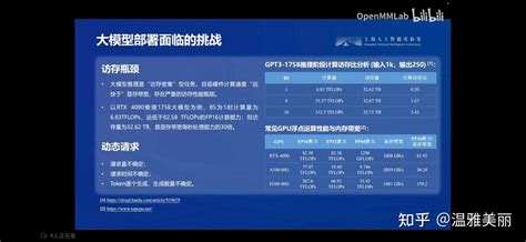 书生浦语大模型实战营第二期第五节 知乎