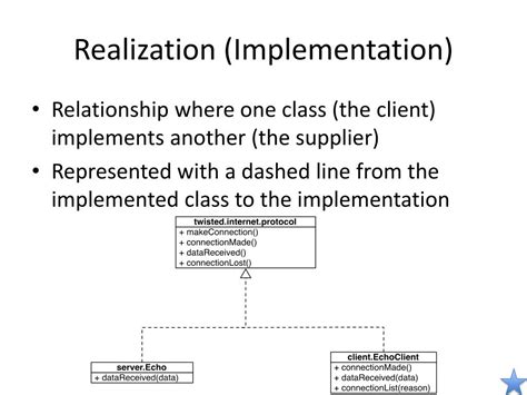 Ppt The Unified Modeling Language Uml Class Diagrams Powerpoint Presentation Id 1649235