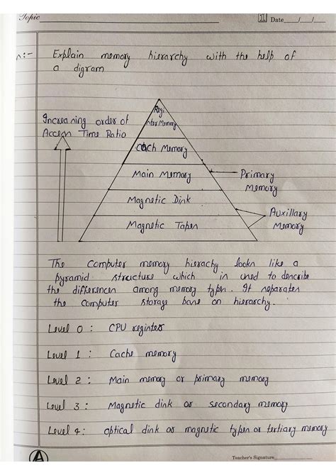 SOLUTION Logical Organization Of Operating System Assignment Studypool
