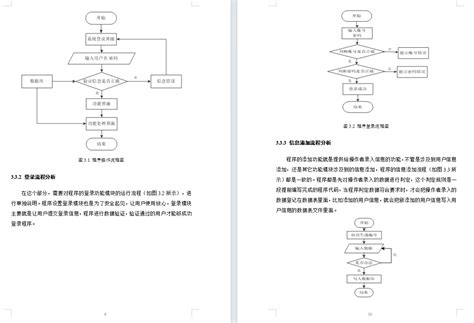 基于springboot的无人超市管理系统，超市管理系统，附源码 数据库 论文 开题报告，包远程安装调试 csdn博客