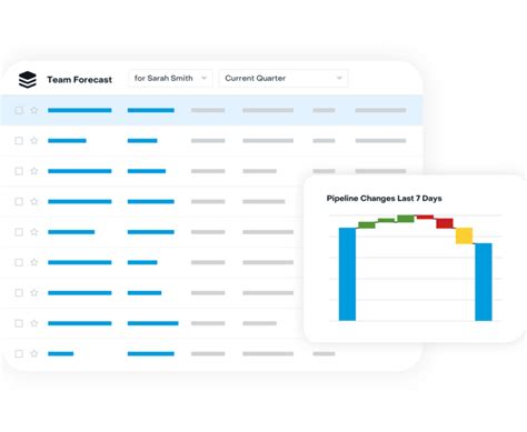 Top 10 Sales Forecasting Software Of 2025 Teamgate Guide