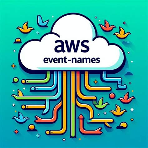 Comprehensive Aws Event Names Tool Comprehensive Aws Event Names Tool