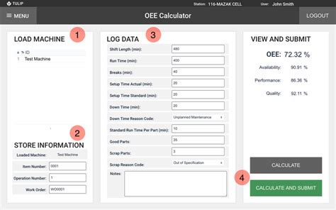 OEE Calculator