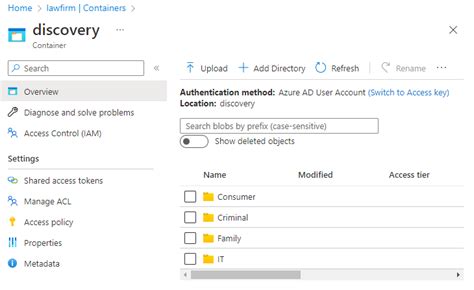 Databricks Security Model Architecture