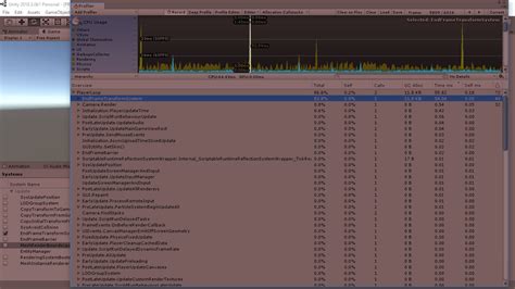 Huge Spikes On The Profiler Caused By Endframetransformsystem Unity