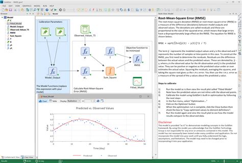 Root Mean Square Error RMSE GoldSim Help Center